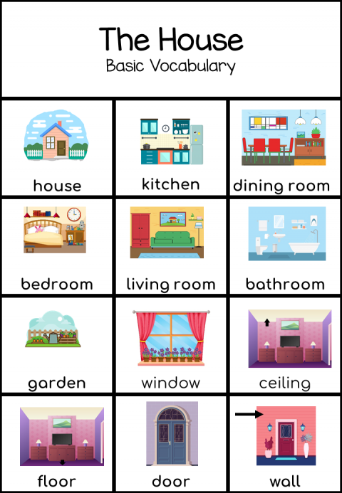 Parts of the House for EFL/ESL Preschool and 1st. Grade students ...