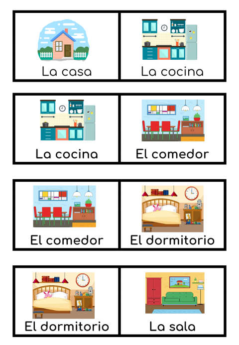 Partes de la casa- Parts of the house-basic vocabulary in Spanish for ...