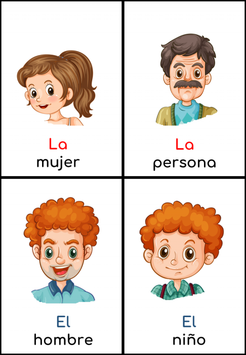 La familia y las personas en español – Family members and people in ...