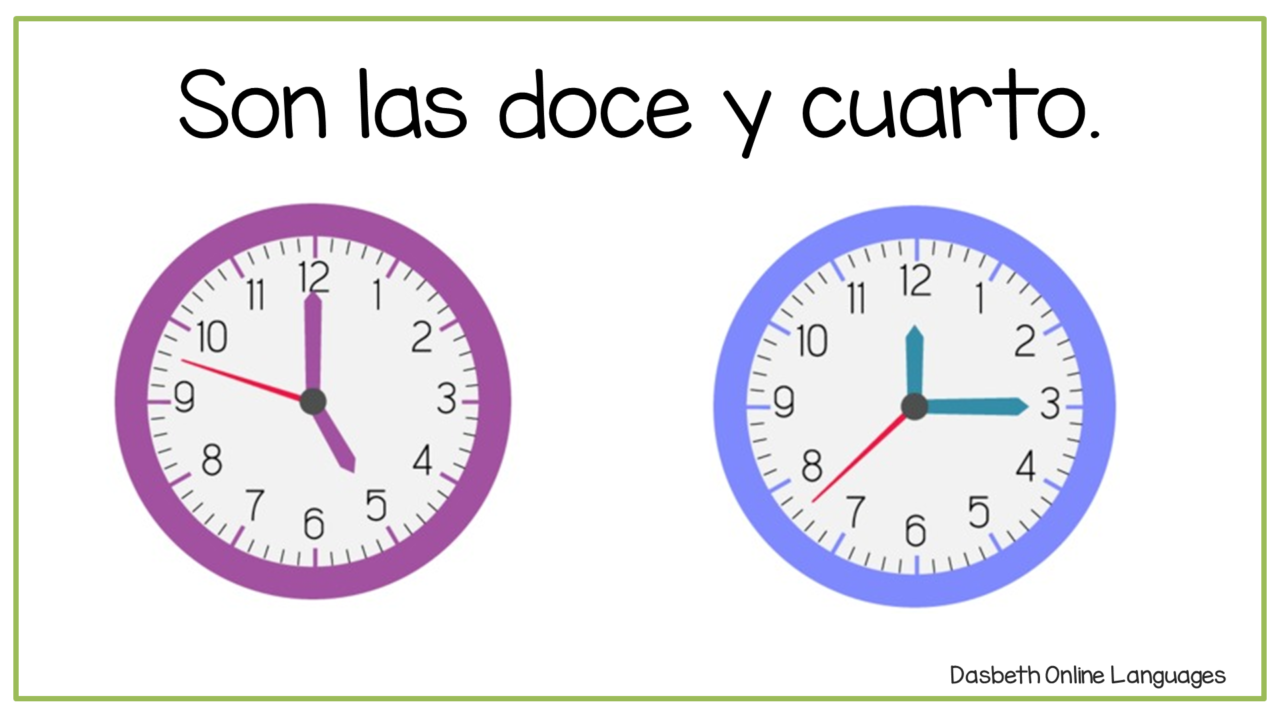 Post: ¿Qué hora es?-La hora en español en América Latina | Dasbeth ...