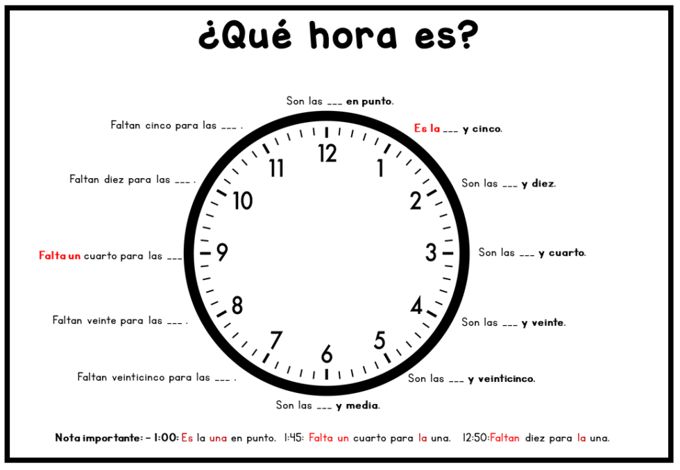 ¿Qué hora es?-La hora en español en América Latina- Telling the time in ...